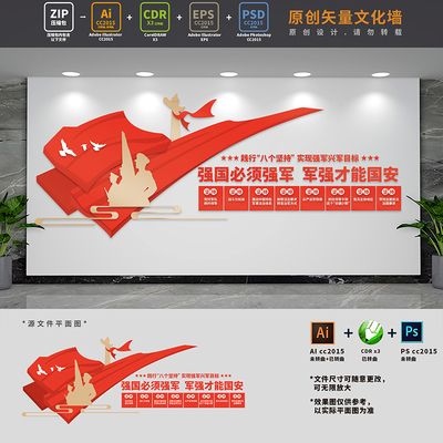 兴军强军梦践行八个坚持部队军人标语党建文化墙AI+CDR+PSD设计稿