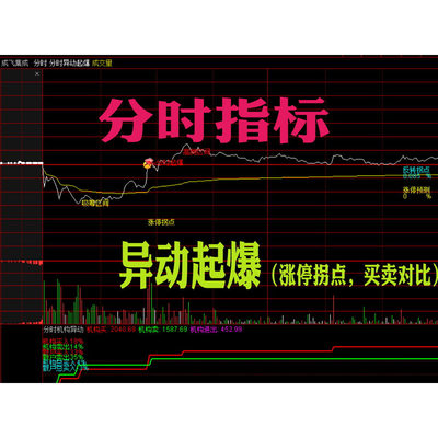 分时异动起爆+机构异动--涨停预测-通达信-分时指标-主图-副图