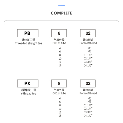 气动软气管Y型螺纹三通快速快插连接头PX4/6/8/10/12-01/02/03/04