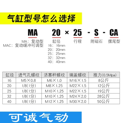 迷你气缸MA16/20/25/32/40x10*15-20X25X30X40X50X60X75X80X90SCA