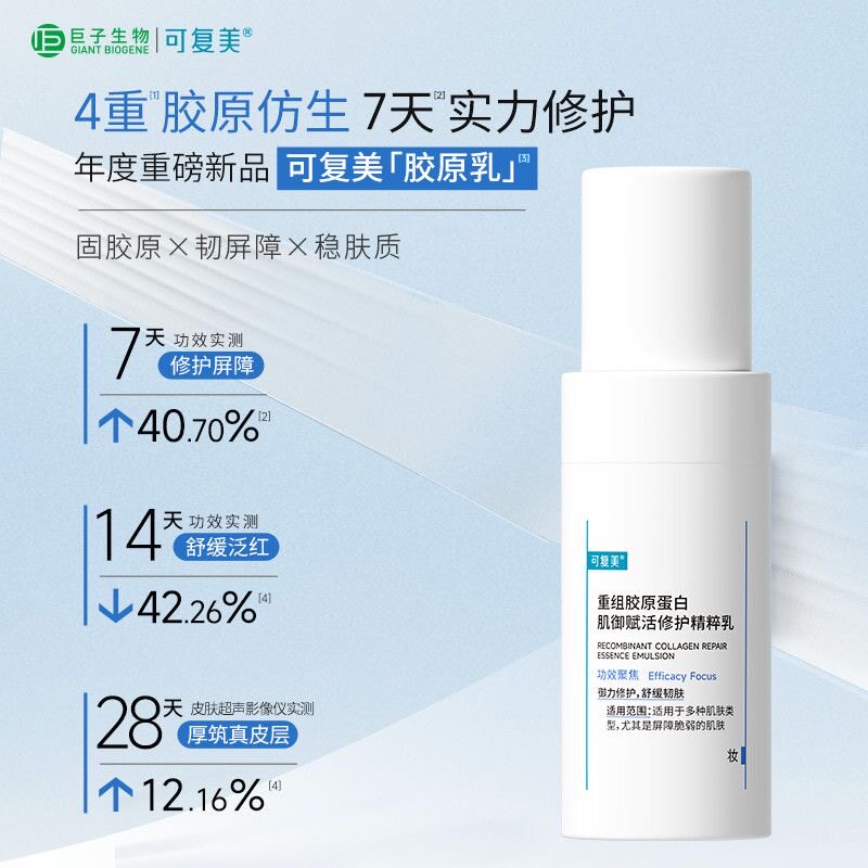 可复美重组胶原蛋白肌御赋活修护精粹乳 保湿修护舒缓乳液