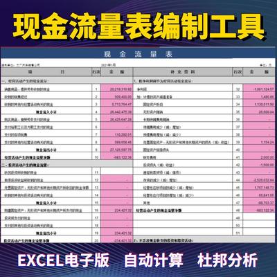 现金流量表编制教程Excel表格快速准确自动生成方法模板工具计算