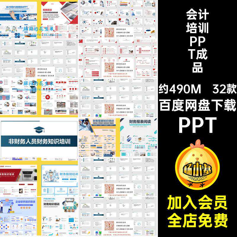 报表报销流程财务PPT会计培训32款企业预算制度基础知识课件