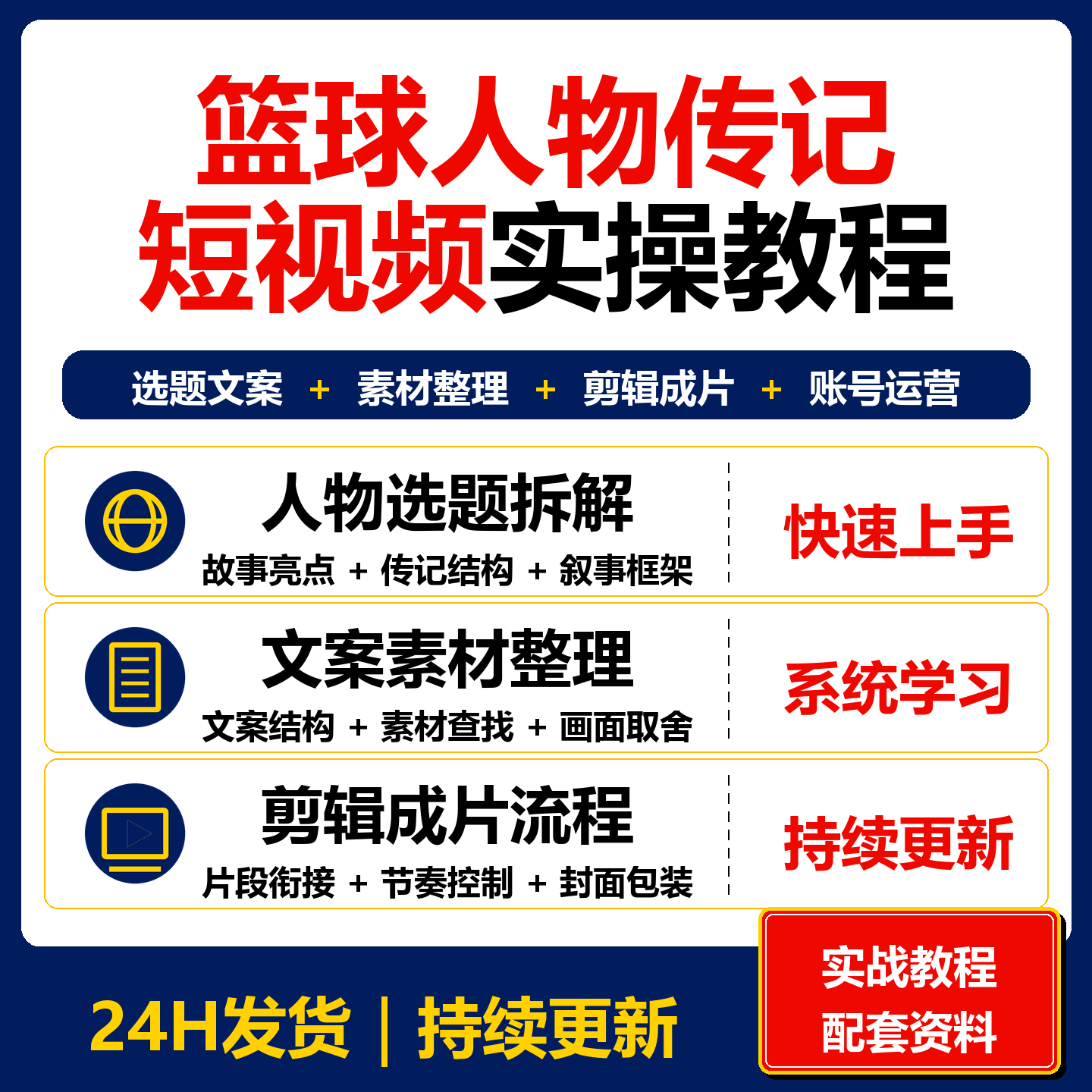 篮球人物传记短视频实操教程 文案素材剪辑成片课程资料