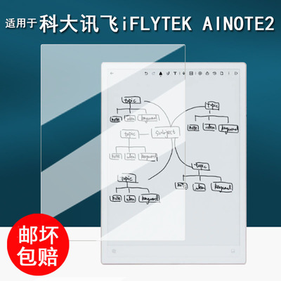 适用于科大讯飞iFLYTEK AINOTE2电子书贴膜10.65英寸阅读器墨水屏保护膜300ppi电子书屏幕膜非钢化膜书写类纸
