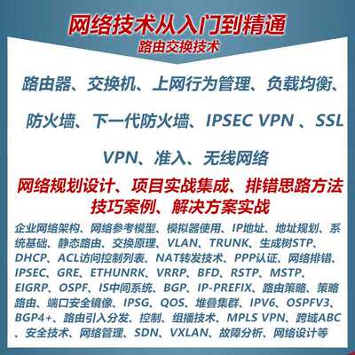 路由交换 配置 网络 hcia hcip hcie h3c datacom 数通 视频教程