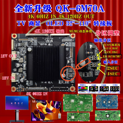 适用32寸-108寸6M60转接板