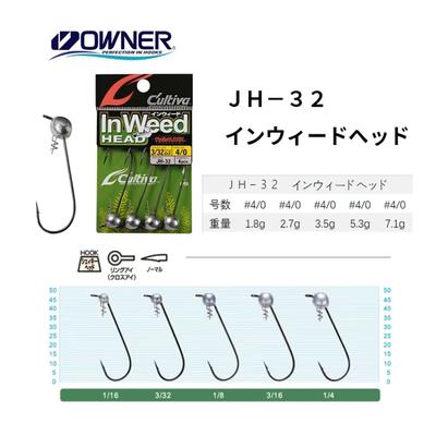 owner路亚铅头钩SHAKYHEAD专用