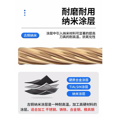 钨钢合金绞刀6.912345加