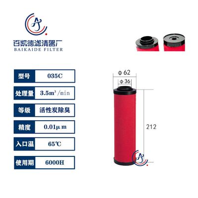 Hiross海沃斯冷干机管道精密过滤器滤芯035Q 035P 035S 035C现货