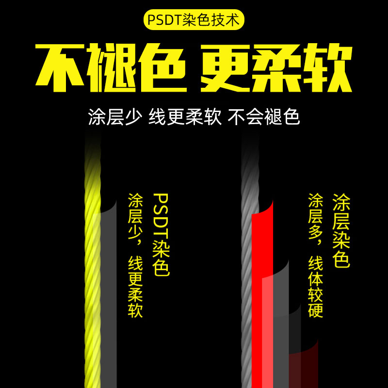 新品日本进口pe线路亚线专用超顺滑远投线L强拉力中国红大力马鱼