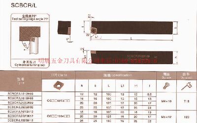 冲五钻/数控车刀杆/螺钉式外圆车刀/主偏角75度 SCBCL1616H12