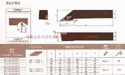 冲五钻/数控车刀杆/螺钉式外圆车刀/主偏角93度 SVJCR2525M16