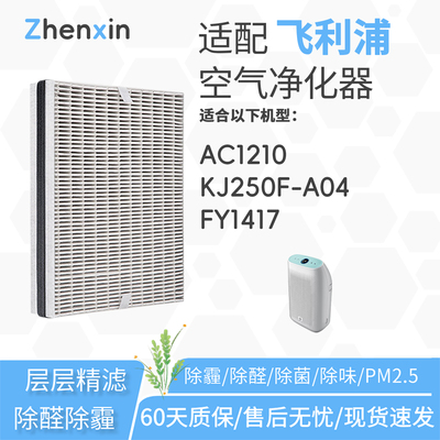 适配飞利浦PHILIPS空气净化器AC1210过滤网KJ250F-A04滤芯FY1417