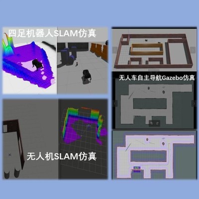 视觉SLAM/Lidar SLAM/VIO/LIO/Gazebo仿真/三维重建/项目指导代做