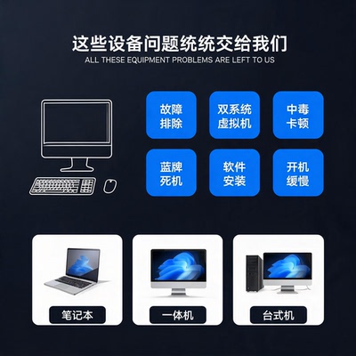远程系统重装原版纯净版专业版win7win10win11台式笔记本安装刷机