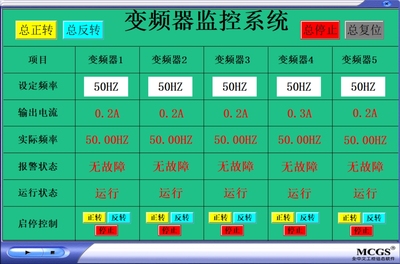 西门子s7-200smartPLC和MCGS7.7控制五台V20变频器modbus-rtu通讯