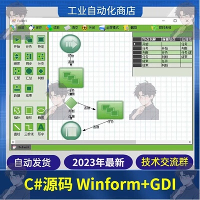 C#运控框架源码 SFC流程化 winform得GDI流程图控件程序源代码