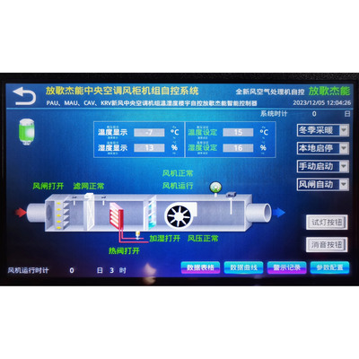空调PAU风箱风柜定制自控触摸屏