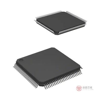 原装正品TMS320F28062PZT全新IC MCU 32BIT 128KB FL