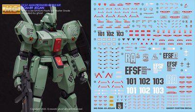 炎【炎】MG吉钢高达荧光水贴纸