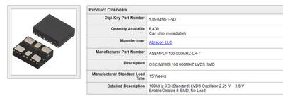 ASEMPLV-100M 100MHZ 100.000MHZ LVDS 差分晶振 3225 6脚 进口