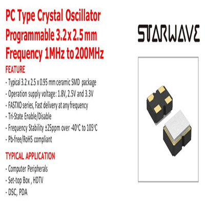 SWPCBV33EF 3225 OSC 有源晶振 1.8V 3.3V +-20ppm 65M 65MHZ 4脚
