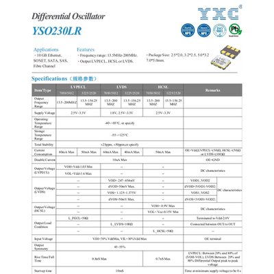 YSO230LR OB8EL4CLIB112YLC-156.25M OB7050156.25MLDB6SI-00晶振