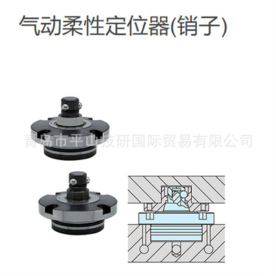IMAO今尾AMWF40-BU-S气动柔性定位器(套子)/凸轮套