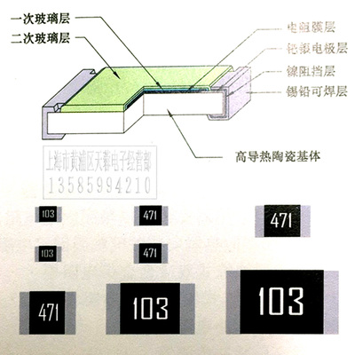 RMK326KB682贴片电阻器718友谊