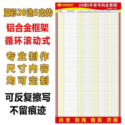 刮刮乐海报福利彩票20选5滚动走势图海报体彩彩票走势图贴画3212