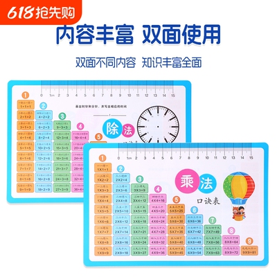 九九乘法口诀表卡片小学算数一二年级数学算数九九乘法表背诵神器