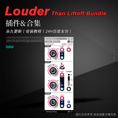 500系列建模倾斜均衡器