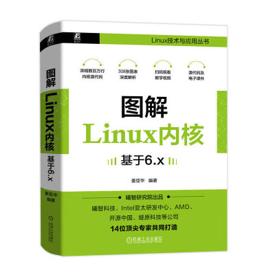 图解Linux内核基于6.x 基于Linux操作系统生态 图解Linux工程师技能和领域 内核代码结构 数据结构和设计模式 物理内存的管理
