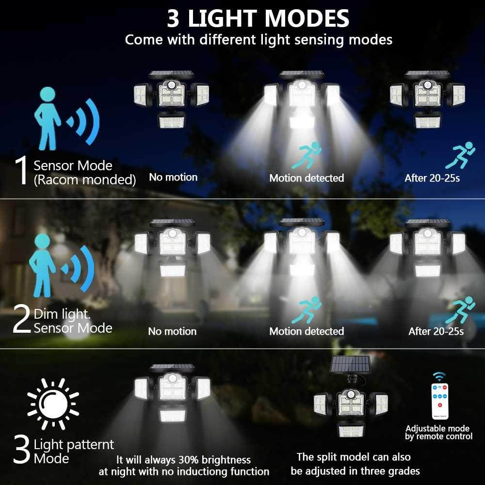 2000W 198 192 LED Solar Lights Outdoor Motion Sensor 4 Heads