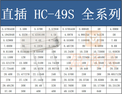 49S DIP-2 无源直插晶振 2脚 8.192M 8.1920MHZ 8.192MHZ 谐振器