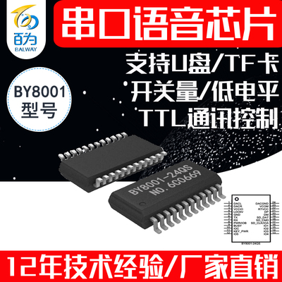 串口语音芯片MP3音乐播放音频IC