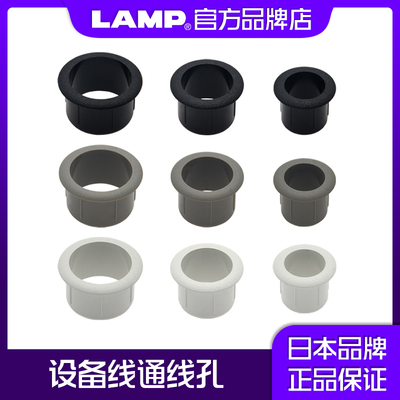 蓝普过线孔线孔盖穿线盒