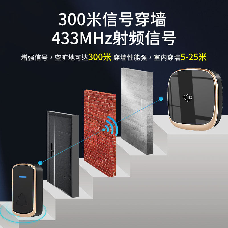 门铃家用无线超远距离电子按钮开关一拖二免打孔提示器老人呼叫器