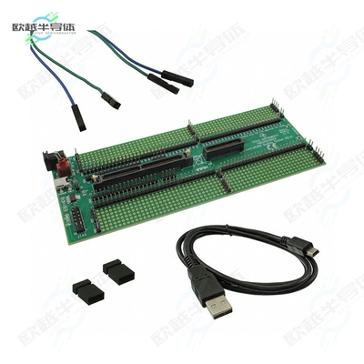 TMDSHSECDOCK[开发板CONTROLCARD C2000 EVAL BRD】