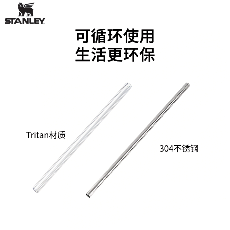 stanley吸管配件 tritan原装吸管杯盖【请咨询后下单，以免拍错】