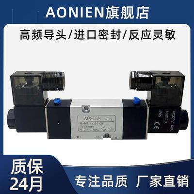 新款板式贴面电磁阀4M220-08/4M320-08B-10/4M420-15/DC24V亚包邮