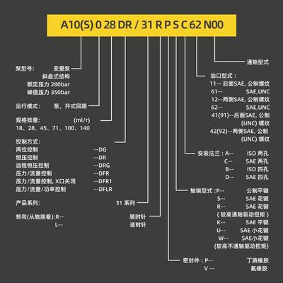 新款变量柱塞泵A10VSO/18/28/45/71/100/140DR-31R-PPA包邮