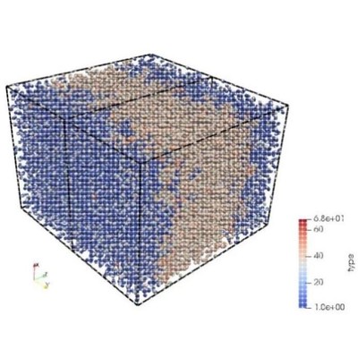 lammps分子动力学模拟一对一教学永久答疑,帮忙教会基础使用