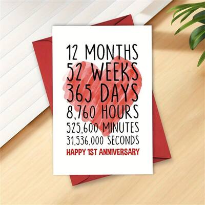 1pc,Happy 1st Anniversary Card for Him Her, First Wedding An