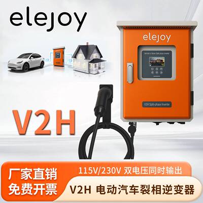 elejoyV2H,TurnYourTeslaintoa
