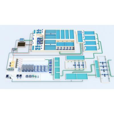 Arena WITNESS Simio SIMAN生产物流建模仿真动画演示Simul8代做