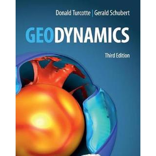 Geodynamics