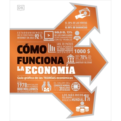 预订 DK How Stuff Works DK图解百科系列 西班牙文版 Como funciona la economia (How Economics Works):9780593969755