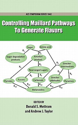 【预订】Controlling Maillard Pathways To Generate Flavors